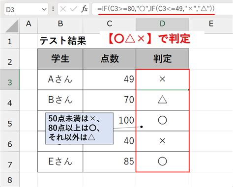 【エクセル】if関数などの結果を画像で表示する方法。画像をセル内に配置して値として利用！ Excelの森