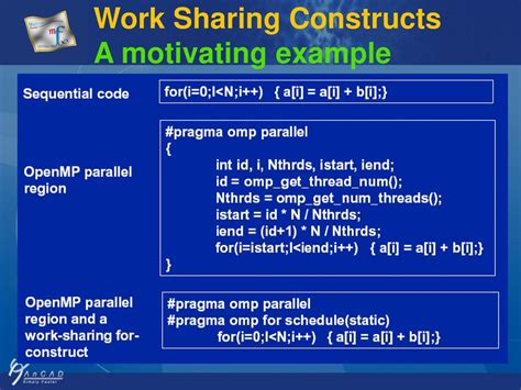parallelize codes using intel software ppt download