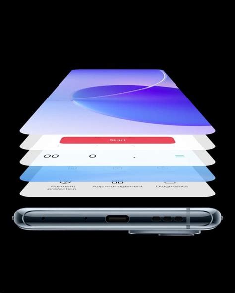 Oppo Reno Pro G Oppo Global