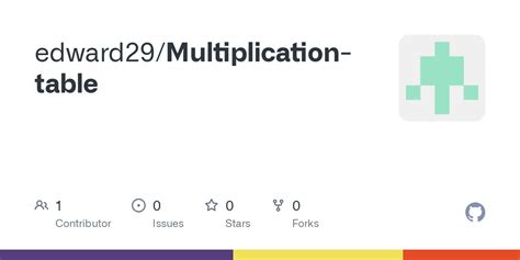 GitHub Edward Multiplication Table
