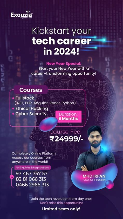 Asharaf Kp Posted On Linkedin