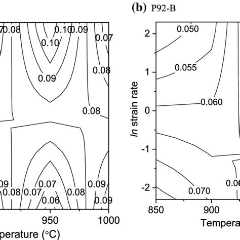Variation In The Strain Rate Sensitivity M Contour Values With