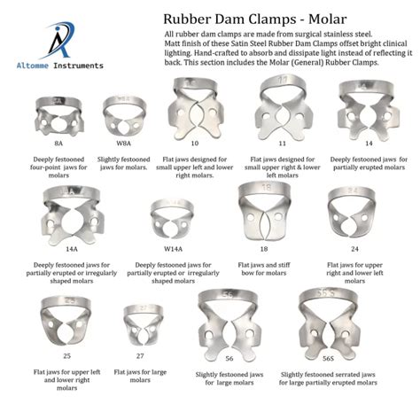 Dental Instruments Rubber Dam Clamps 46 Pieces Set