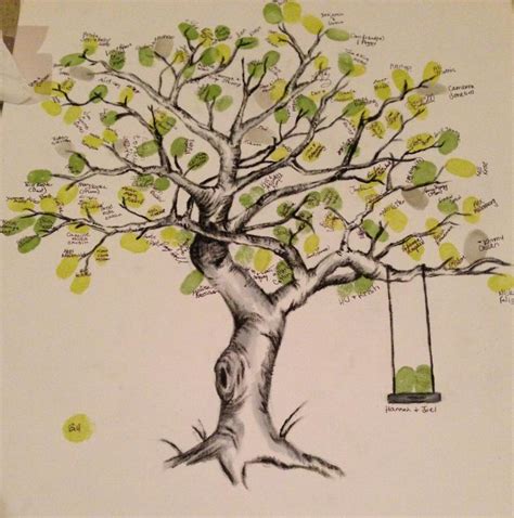 Как нарисовать семейное дерево 53 фото идеи красивых симейных древ