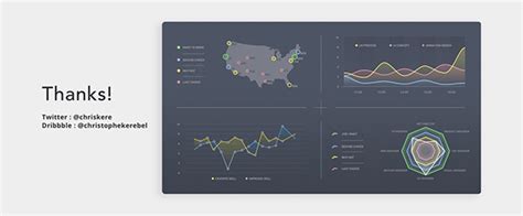 Statistics Data Chart Android App On Behance