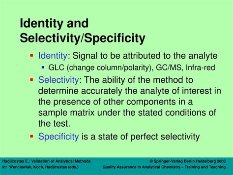 Ppt Validation Of Analytical Methods Powerpoint Presentation Free
