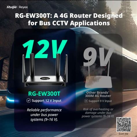 Logicon Technologies On Linkedin Logicon Logicontechnologies