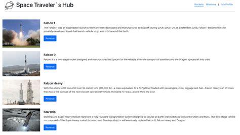 github yigitm react group project developing web app with spacex api