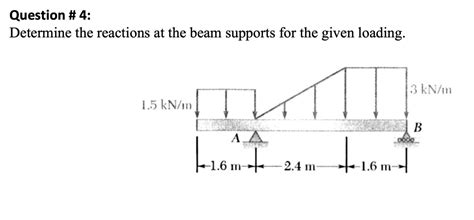 Solved Question 4 Determine The Reactions At The Beam Supports For The Given Loading 3 Kn M