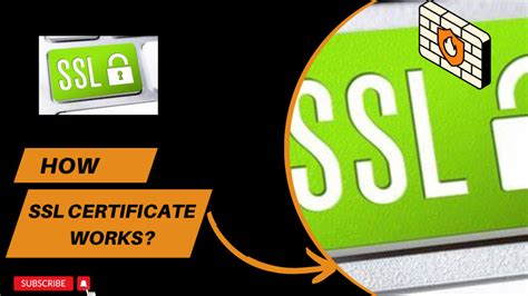 How SSL Certificate Works Open Source Guru Ji