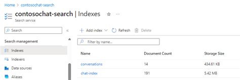 벡터 저장소 Azure Ai Search Microsoft Learn
