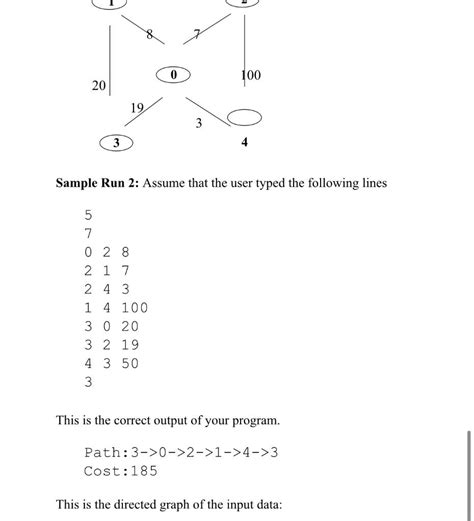 Solved Please Use C And Graphs To Solved This Problem Chegg Com