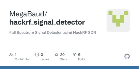 Github Megabaud Hackrf Signal Detector Full Spectrum Signal Detector Using Hackrf Sdr