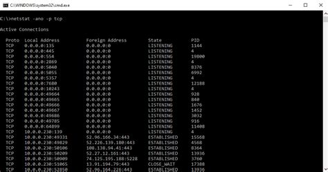 Solutions For Common Issues With Blue Iris And Codeprojectai Server