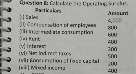 Question 8 Calculate The Operating Surplusbegin Tabular L L Mu Question 8 Calculate The Operating Surplusbegin Tabular L L Mu