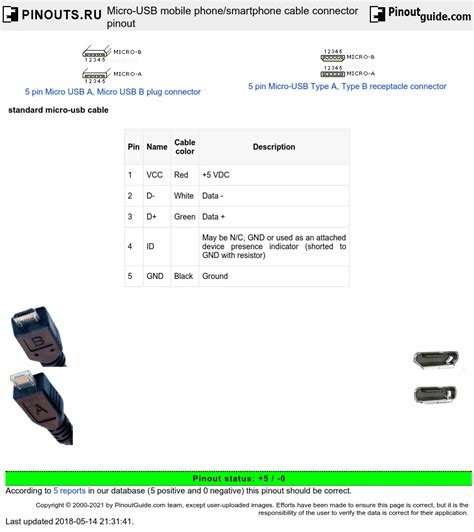 Micro Usb Port Wiring Diagram Circuit Diagram