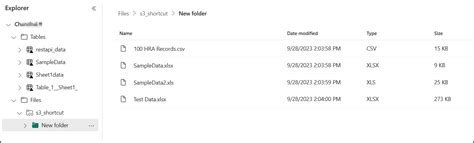 Lakehouse Missing Files In S3 Microsoft Fabric Community