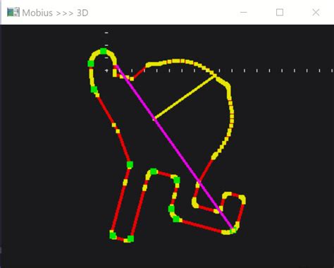 Ramerdouglaspeucker Algorithm For Polygon Decimation