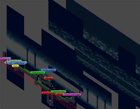 Crushys Devblog Easy Paralax Scrolling On A 25d Game