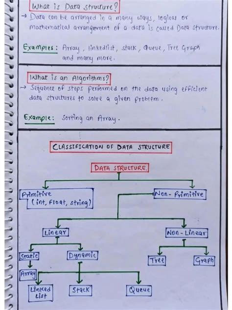 Dsa Short Notes 1672491266 Pdf
