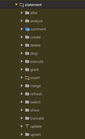 JSqlParserJava使用JSqlParser解析SQL语句总结 com github jsqlparser CSDN博客