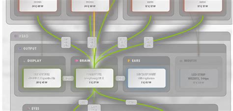 Codegamified — Learn To Code Through Games