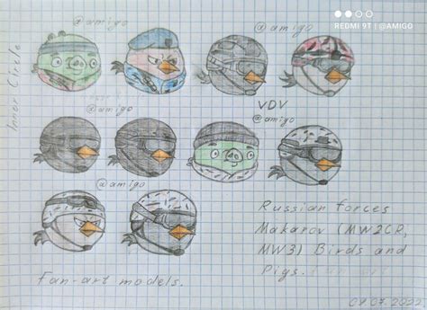 Discuss Everything About Angry Birds Wiki | Fandom