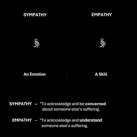 mudassar inamdar on linkedin bettertogether workculture