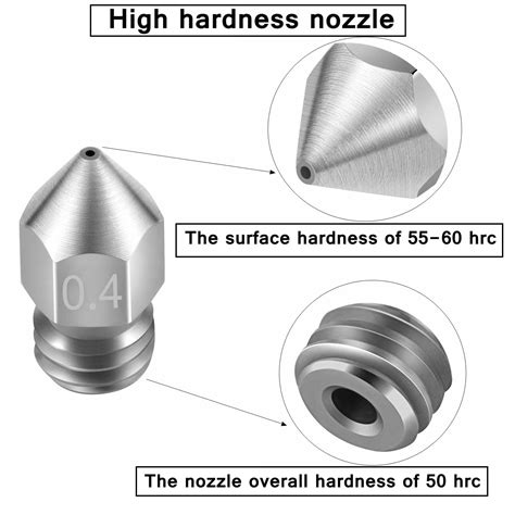 Set Duze Imprimanta 3d 30 De Piese De 02mm 04mm 06mm Filet M6