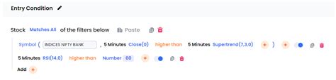 Help With Conditions Page Streak Backtesting Trading Q A By Zerodha All Your Queries