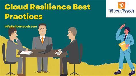 Cloud Resiliency Best Practices In The Industry By Modernworkplace
