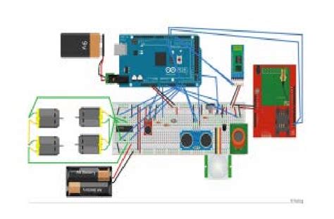 Raspberry Pi With The System Peripherals Download Scientific Diagram
