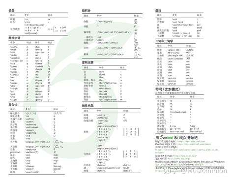 Overleaf 官方版 Latex 教程中文翻译 知乎