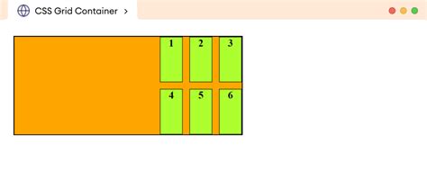 CSS Grid Container With Examples