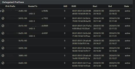 Static Ipv6 Address Not Adding Routed To Netgate Forum