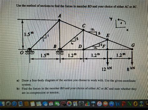 Solved EEN Use The Method Of Sections To Find The Forces In Chegg