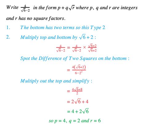 Edexcel IGCSE Maths复习笔记 1 5 2 Surds Rationalising Denominators 翰林国际教育