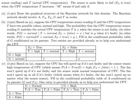 3 12 Pts In Your Personal Computer The CPU Fan Chegg Com