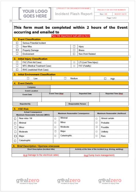 Incident Flash Report Template 2 Page Editable Word Document For