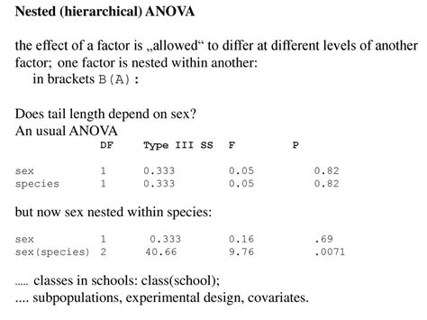 Independent Variables Correlate With Each Other Ppt Download