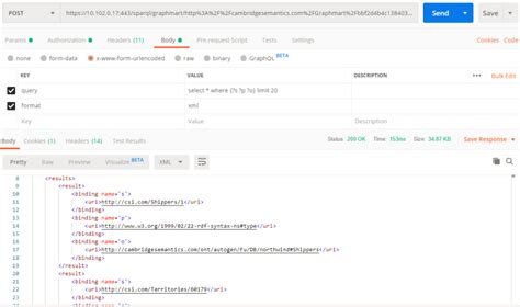 Access The Sparql Endpoint Access The Sparql Endpoint