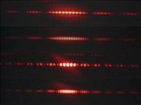 Ondesoptique L Interférence Et La Diffraction Physique Université De Saint Boniface