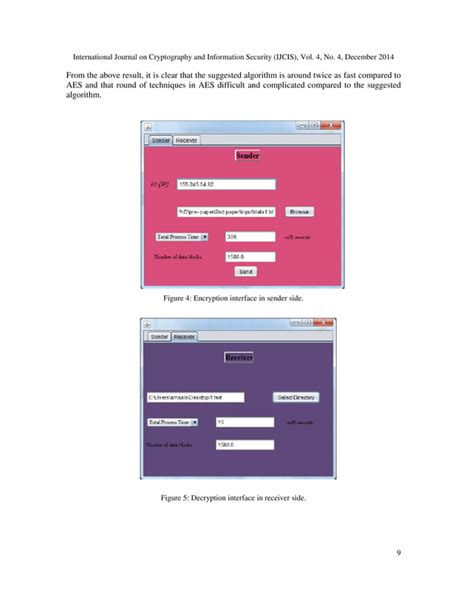Implement A Novel Symmetric Block PDF
