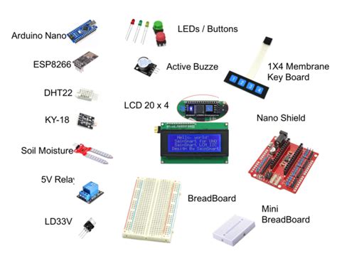 Ardufarmbot Controlando Um Tomateiro Com A Ajuda De Um Arduino E
