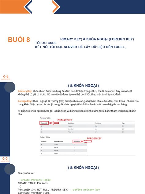 Slide Lesson 8 Sql Server Lv1 Pdf