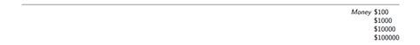 Horizontal Alignment Aligning Lines Of Text While Raggedleft TeX LaTeX Stack Exchange