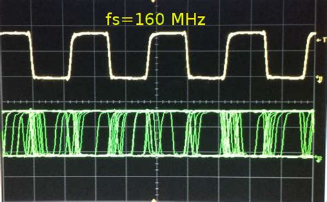 Ads54rf63evm Lvds Output Problem Data Converters Forum Data Converters Ti E2e Support Forums