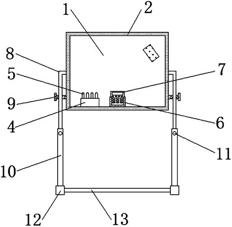 Economic Statistics Tool Eureka Patsnap