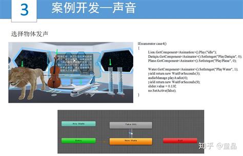 基于unity3d的初中物理仿真实验系统 知乎