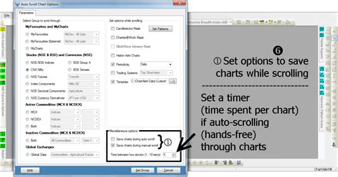 autoscroll groups of charts chartalert®